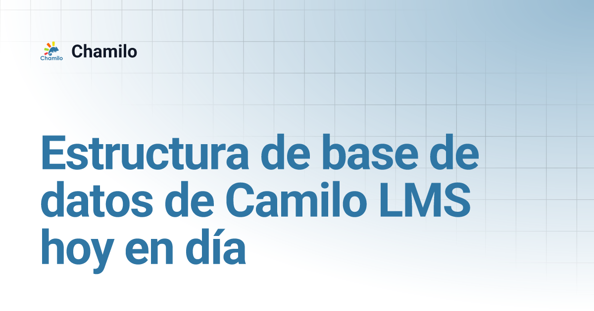 Estructura de base de datos de Camilo LMS hoy en día | Chamilo