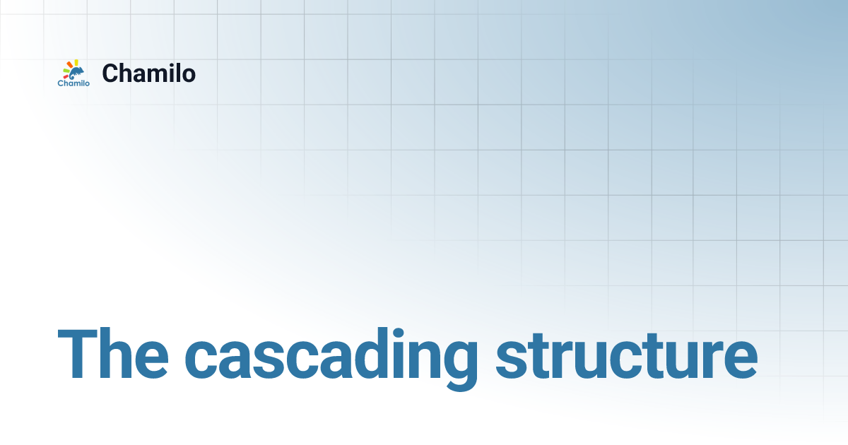 The cascading structure | Chamilo